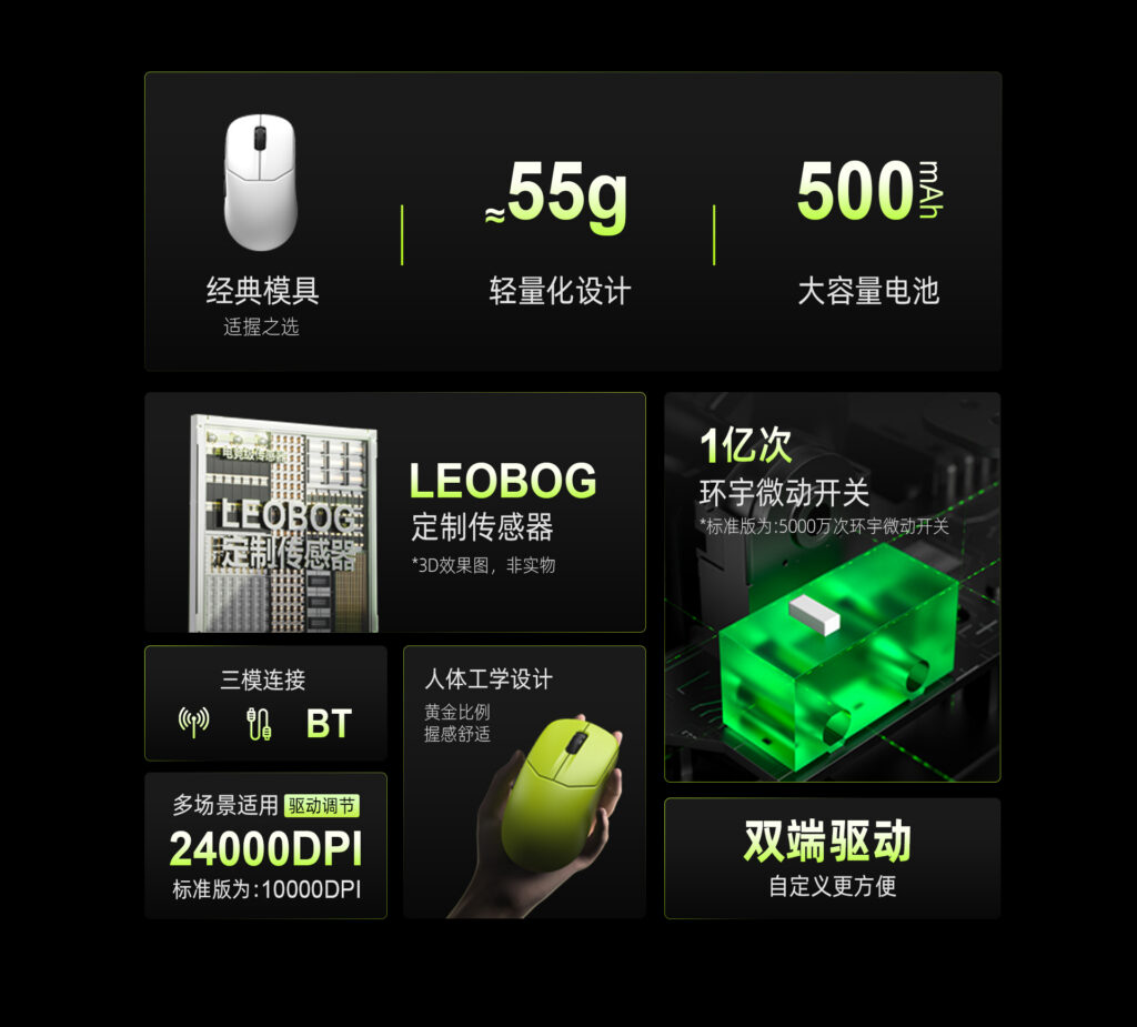 GM2-莱奥伯格